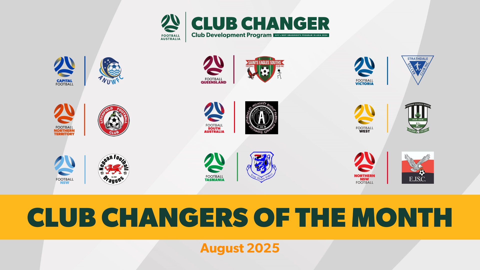 Club Changers of the Month: Nine Clubs Leading the Way in Diversity ...