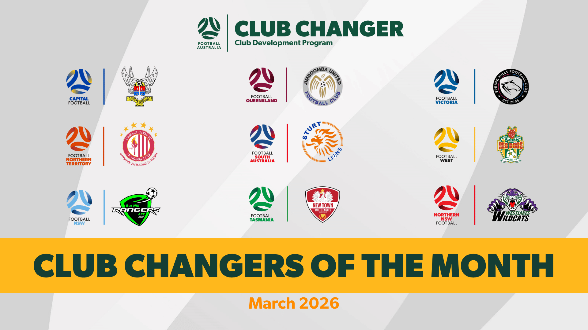 March Club Changers of the Month – Growing the game | Football Australia